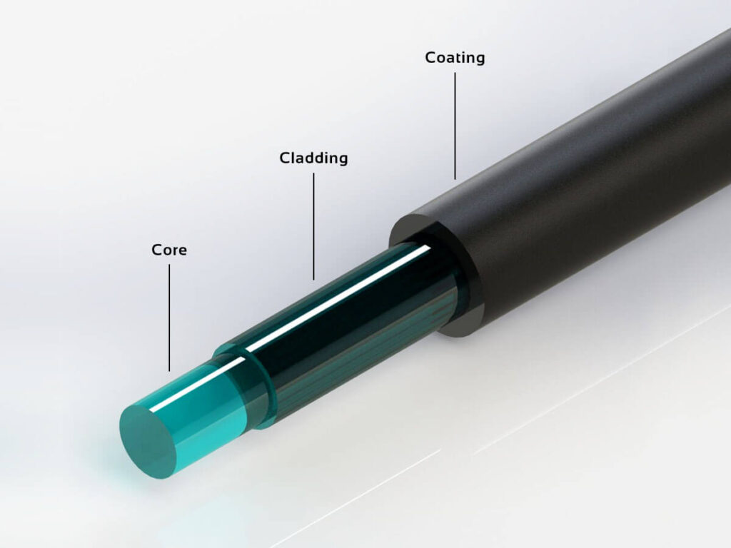 Indium and Zirconium Fluoride Glass IR-Fibers - art photonics