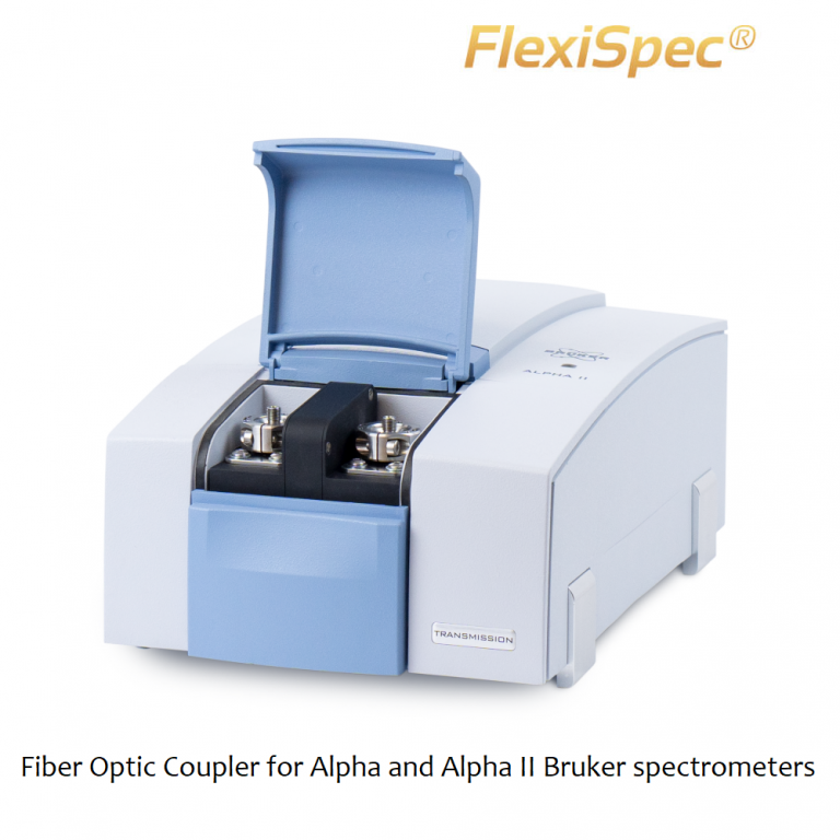 Couplers for FTIR Spectrometers - art photonics